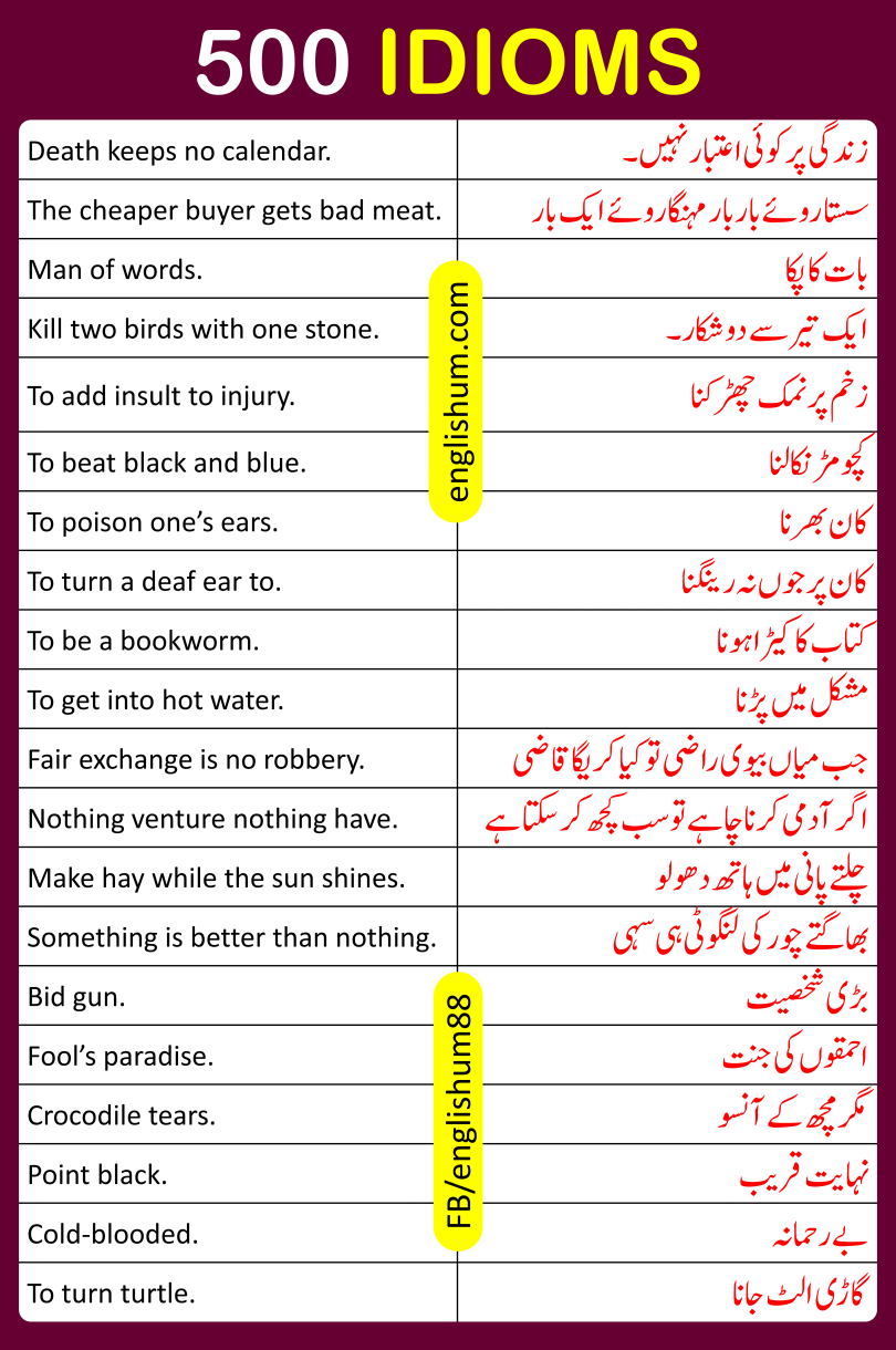 500 Best Idioms in English with Urdu Meaning | English Urdu Idioms - Englishum